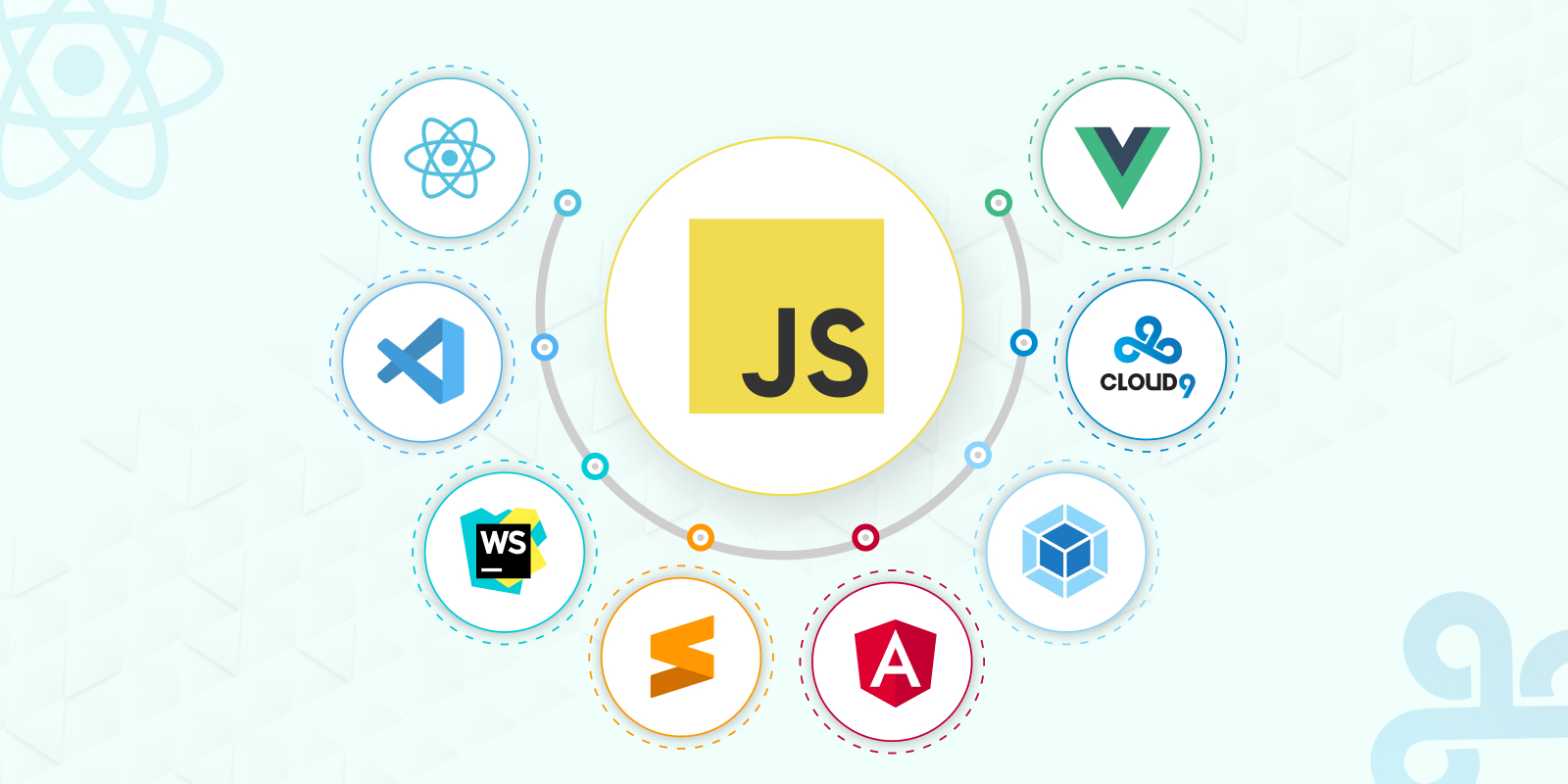 Javascript Uncoded | Crafting the Web Magic!